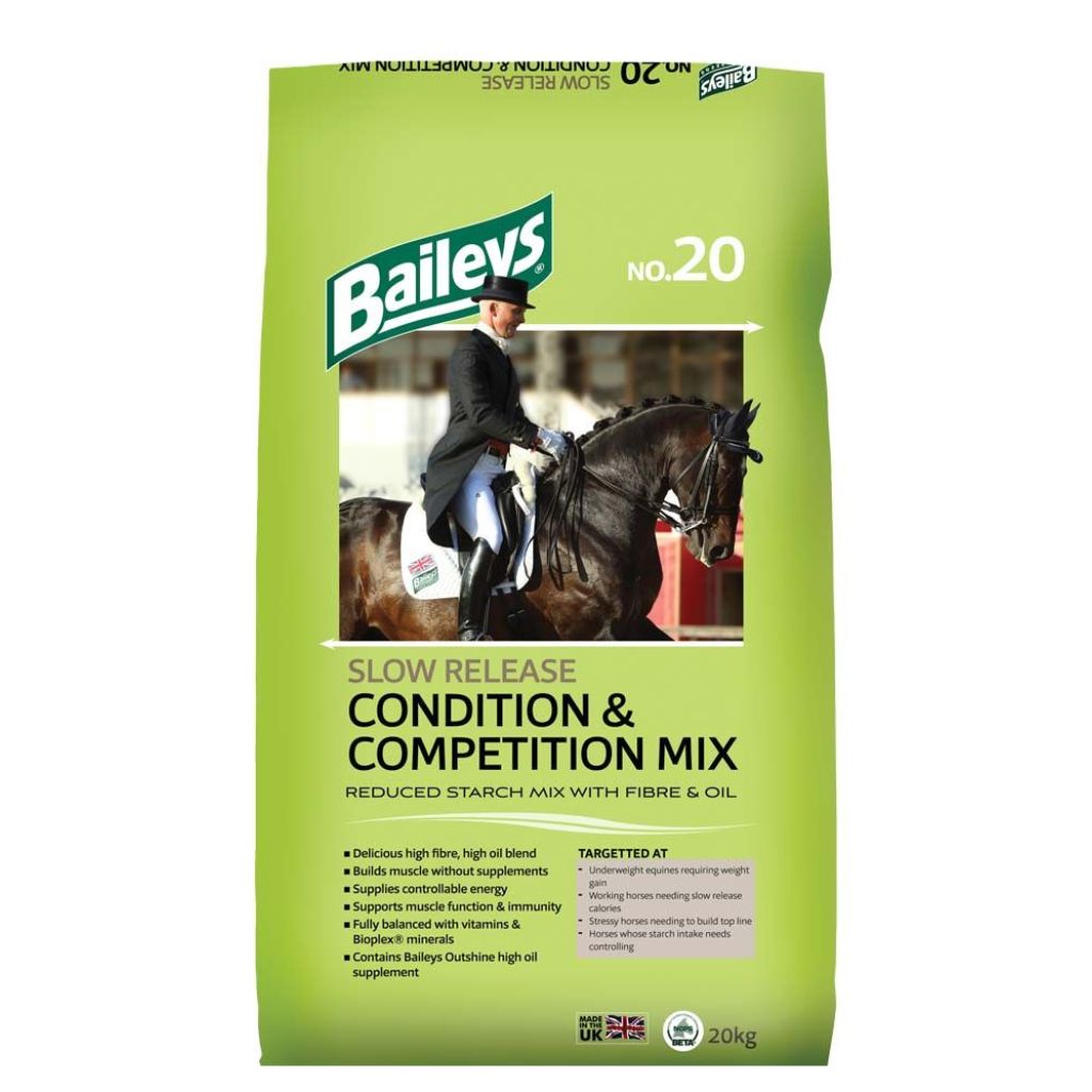 Baileys No. 20 Slow Resease Condition & Competition Mix - Default Title | Zoars Ark Pet Superstore